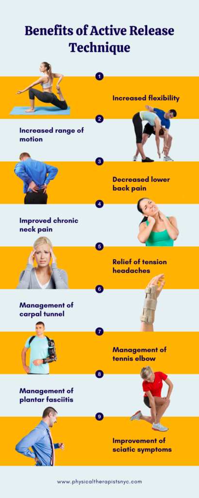 Active Release Technique - Physical Therapists NYC