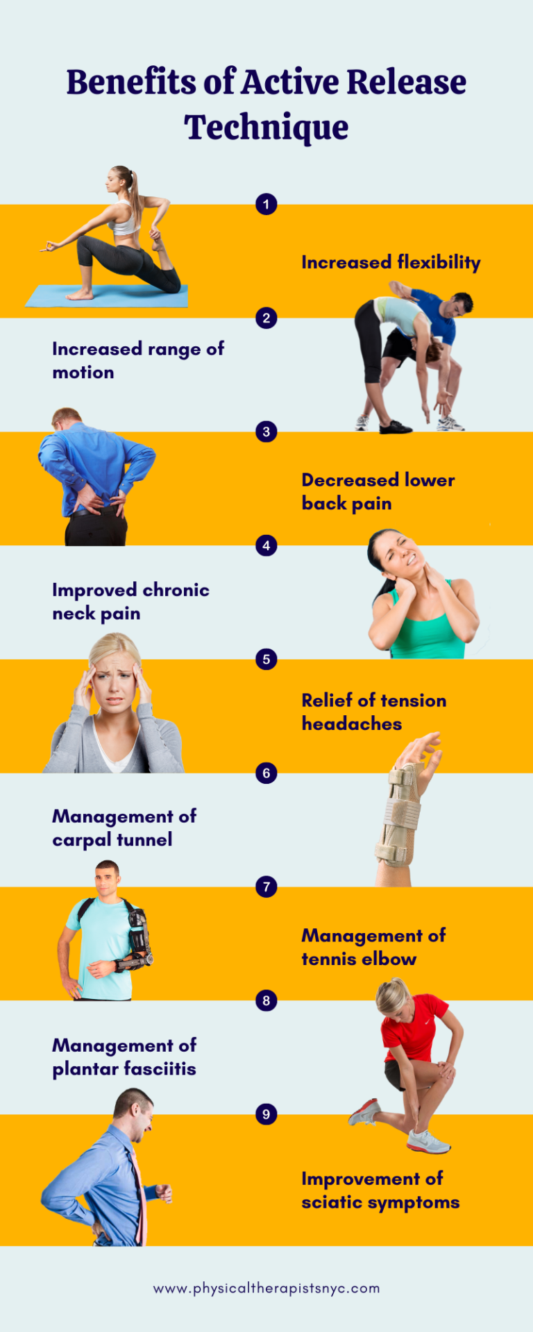 Active Release Technique - Physical Therapists NYC